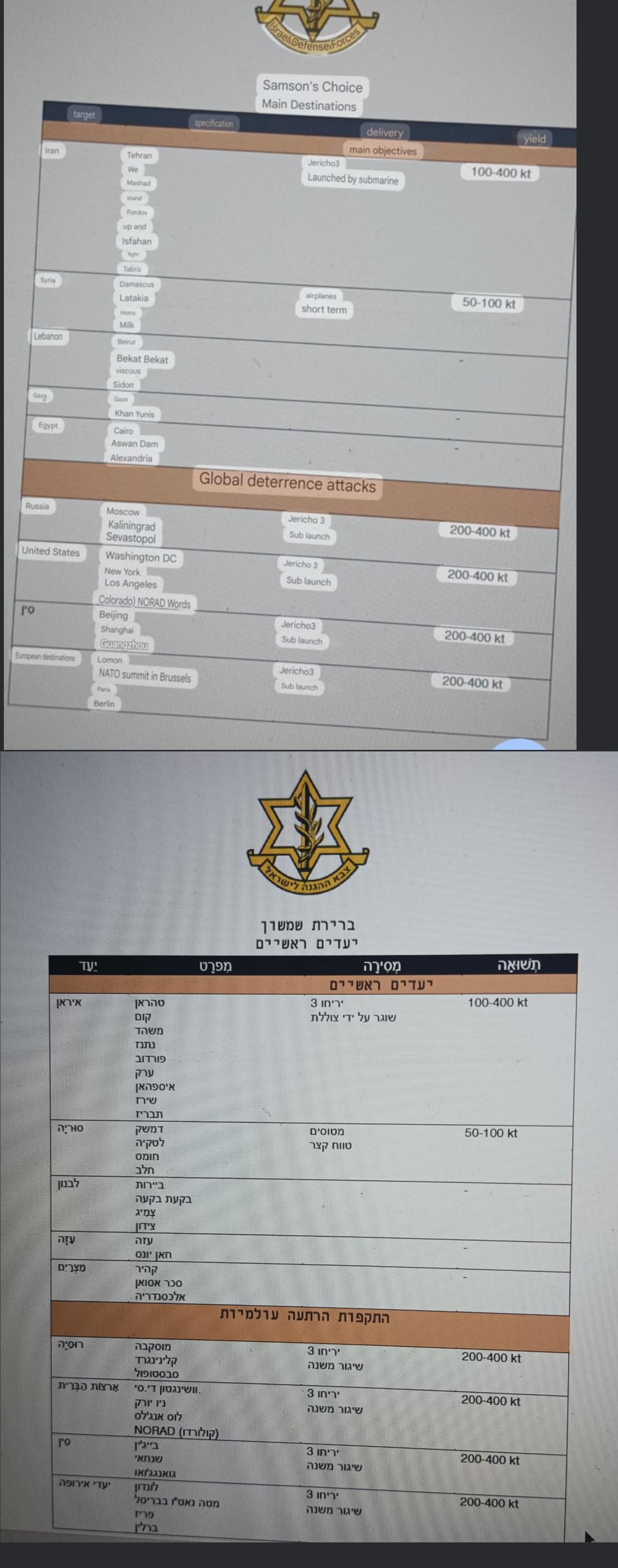 (SERIO) ES REAL ESTO? | Devox